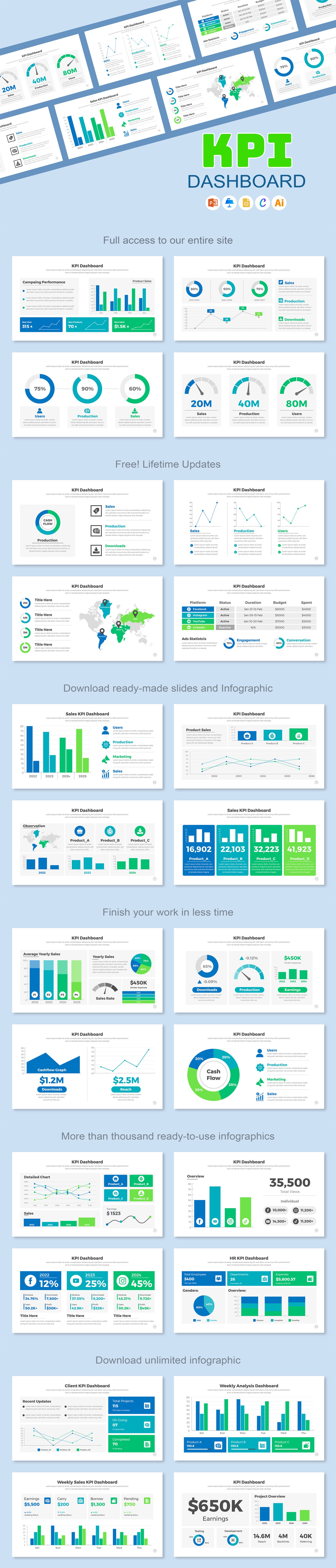 KPI Diagram Professional PowerPoint Template