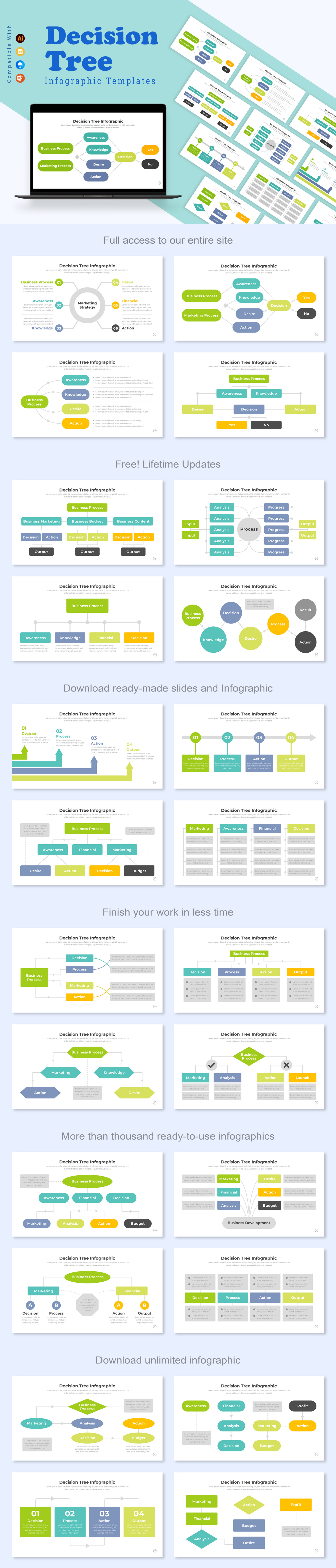 Decision Tree infographic Design Template Layout