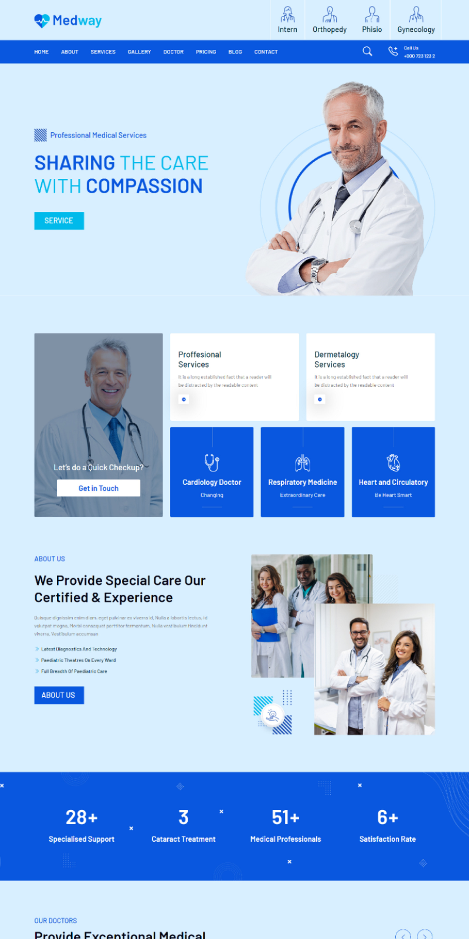 Medway -Health Medical HTML5 Template - TemplateMonster