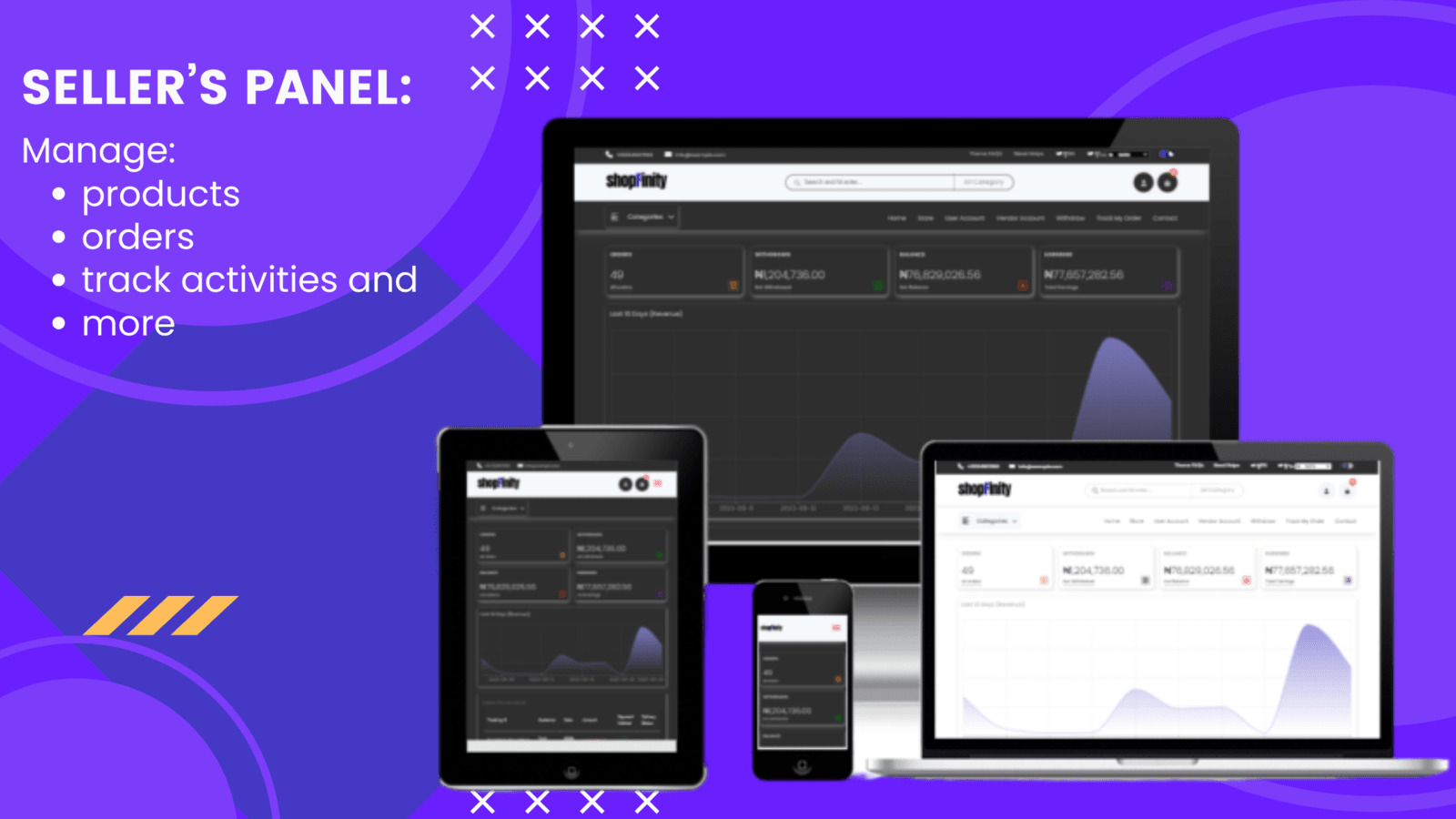 ShopFinity multipurpose eCommerce website - TemplateMonster