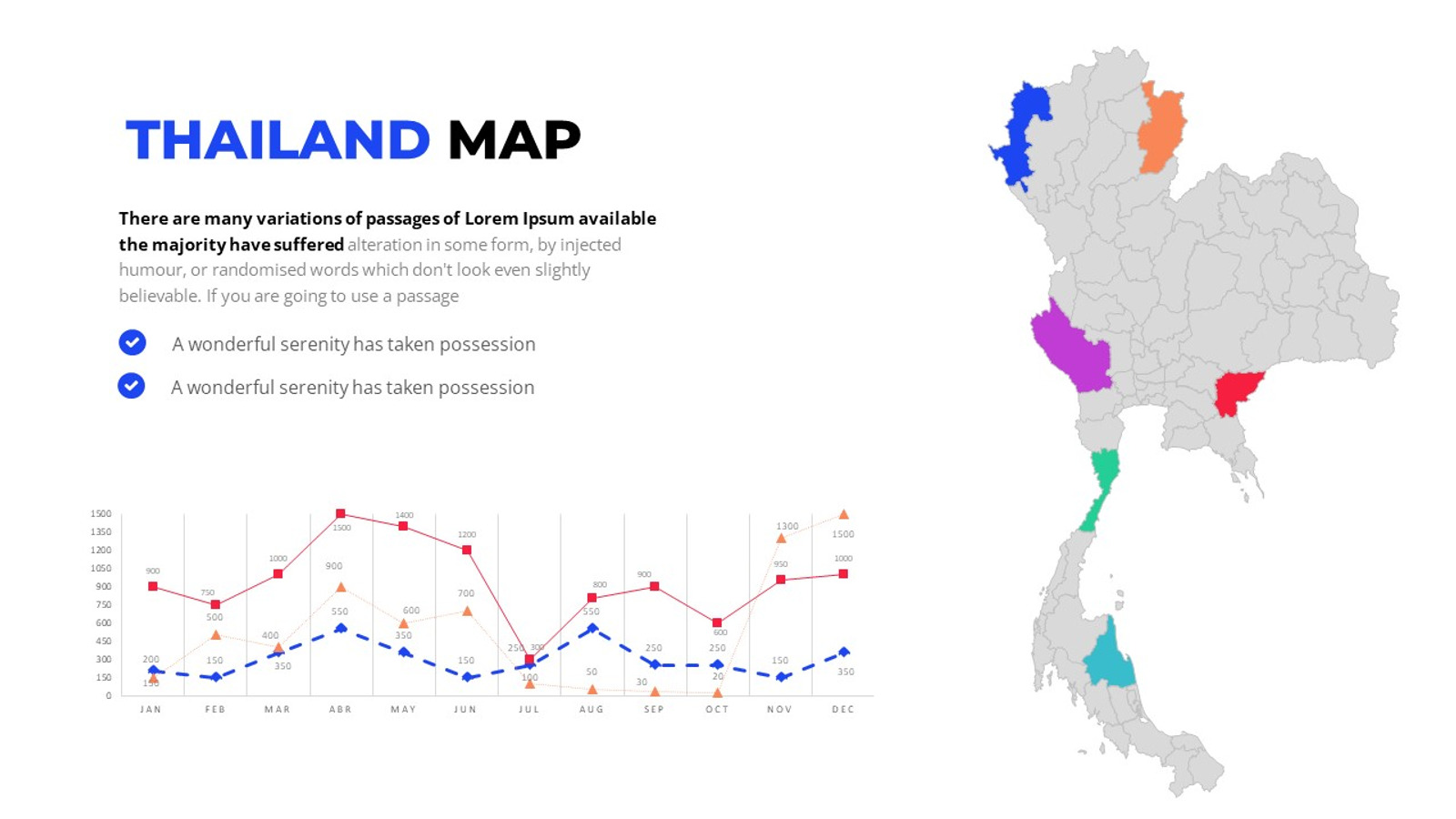 World Map Editable PowerPoint Template - TemplateMonster