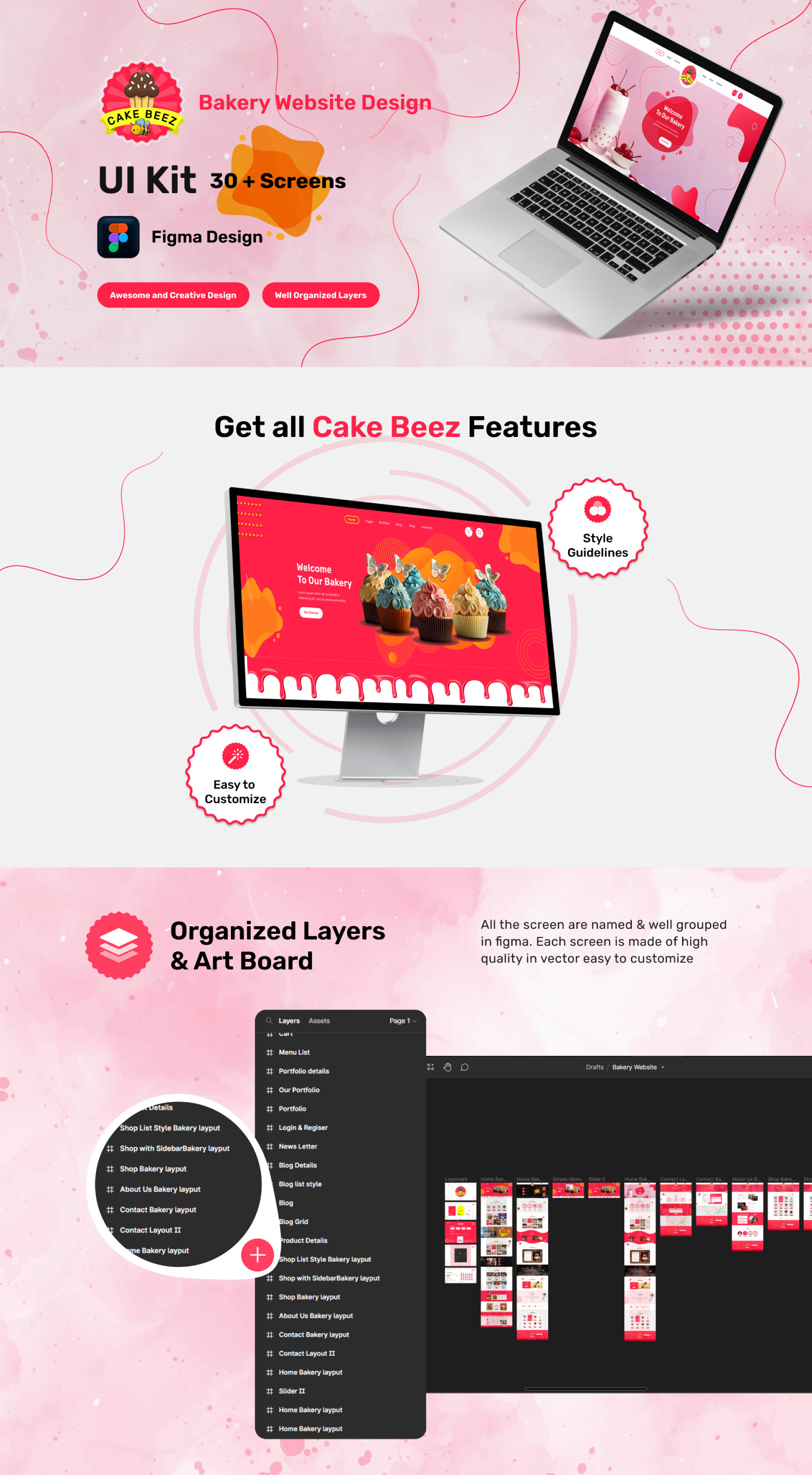 Cake Beez: Sweeten Your Brand with this Figma Bakery Template
