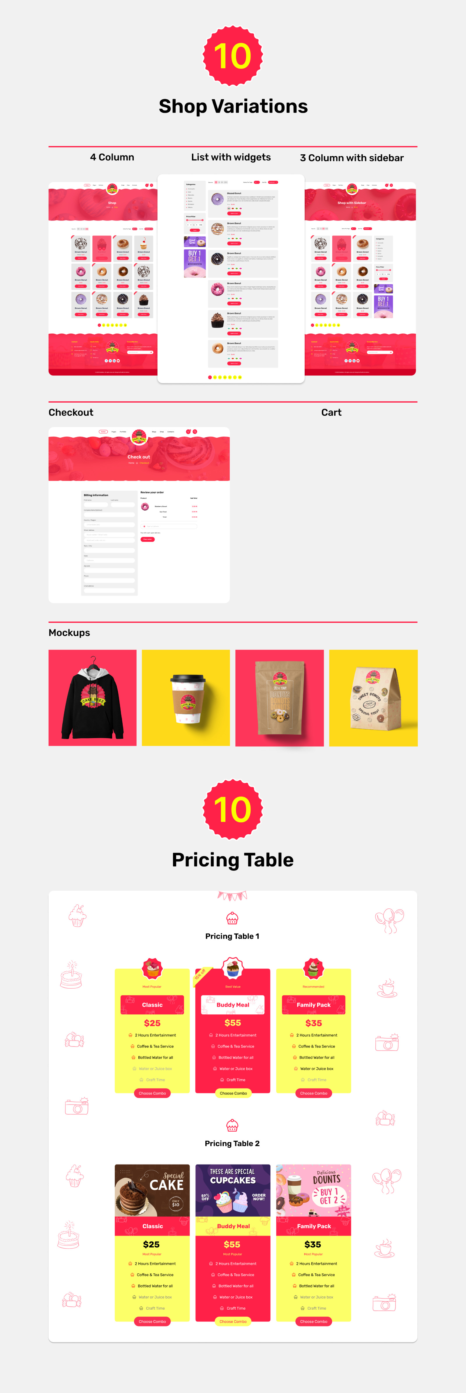 Cake Beez: Sweeten Your Brand with this Figma Bakery Template