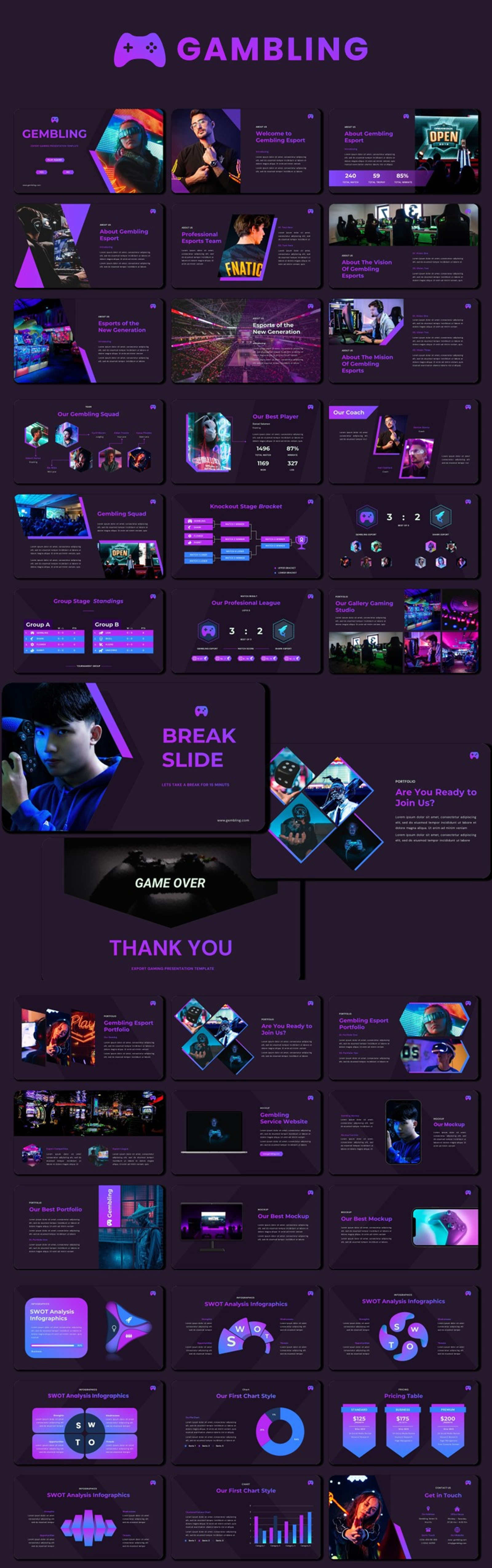 Gambling – Esport Gaming PowerPoint Template