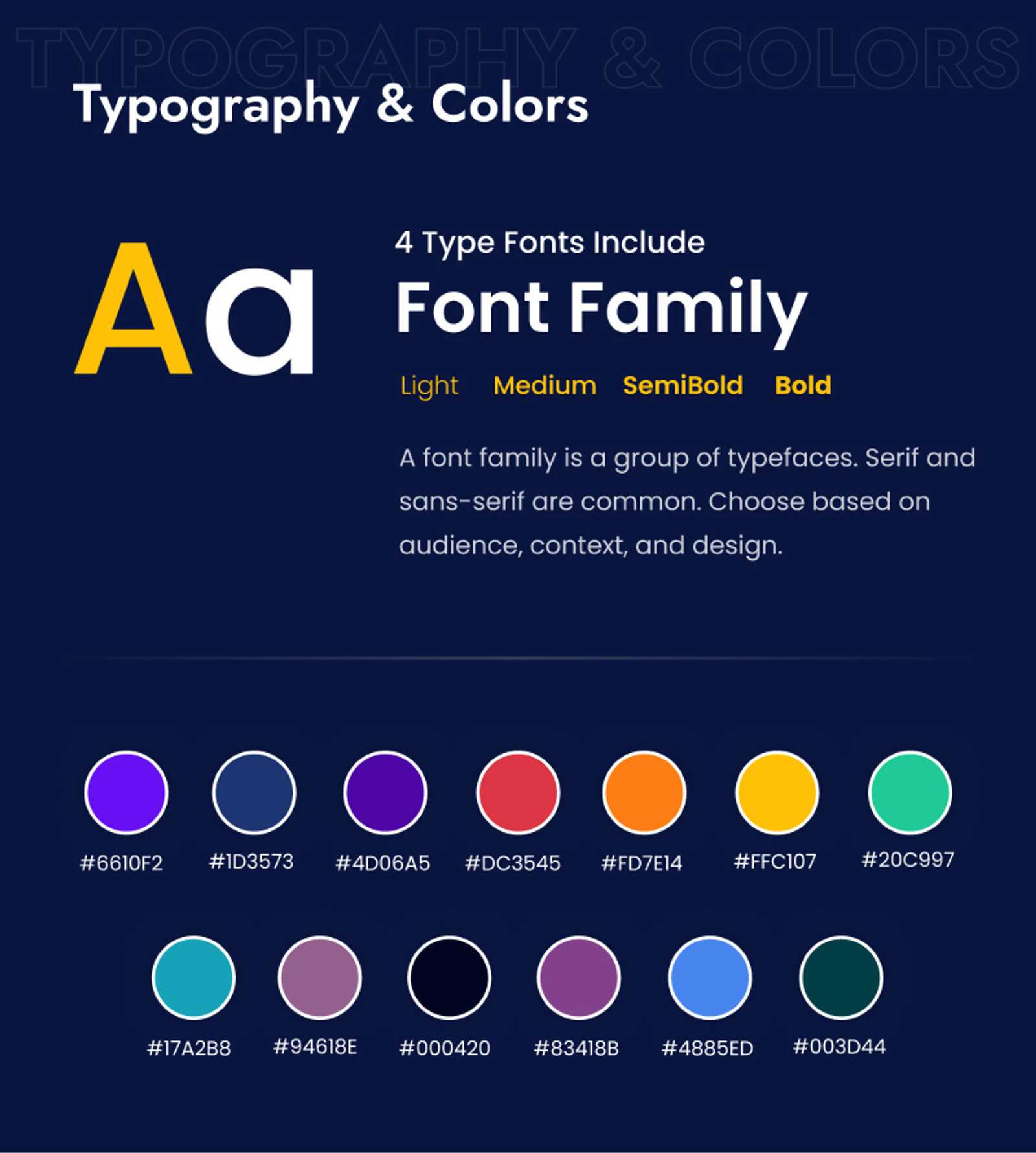 Codebyte Saas Admin Dashboard Bootstrap Template