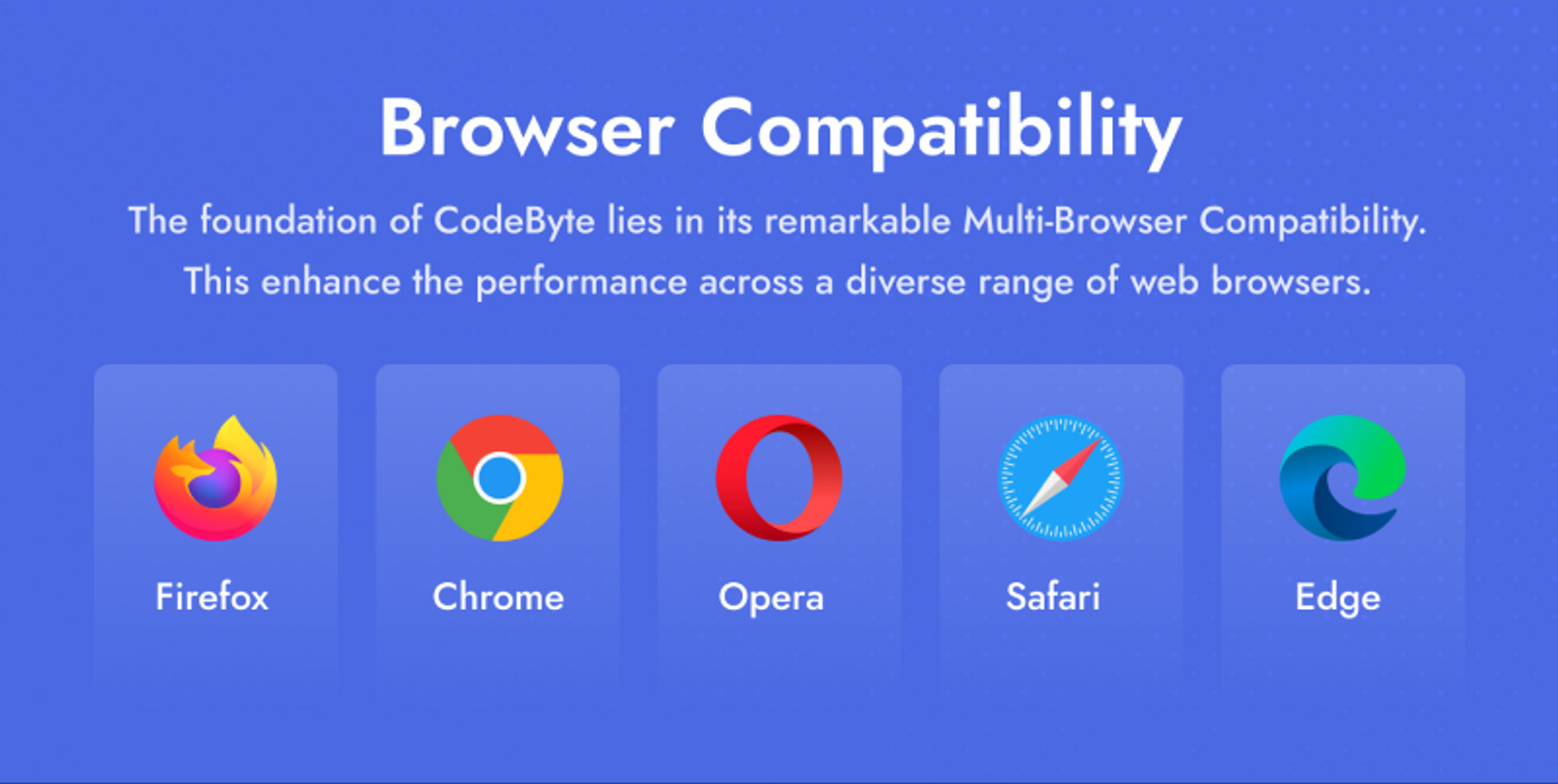 Codebyte Django Saas Admin Dashboard Bootstrap Template