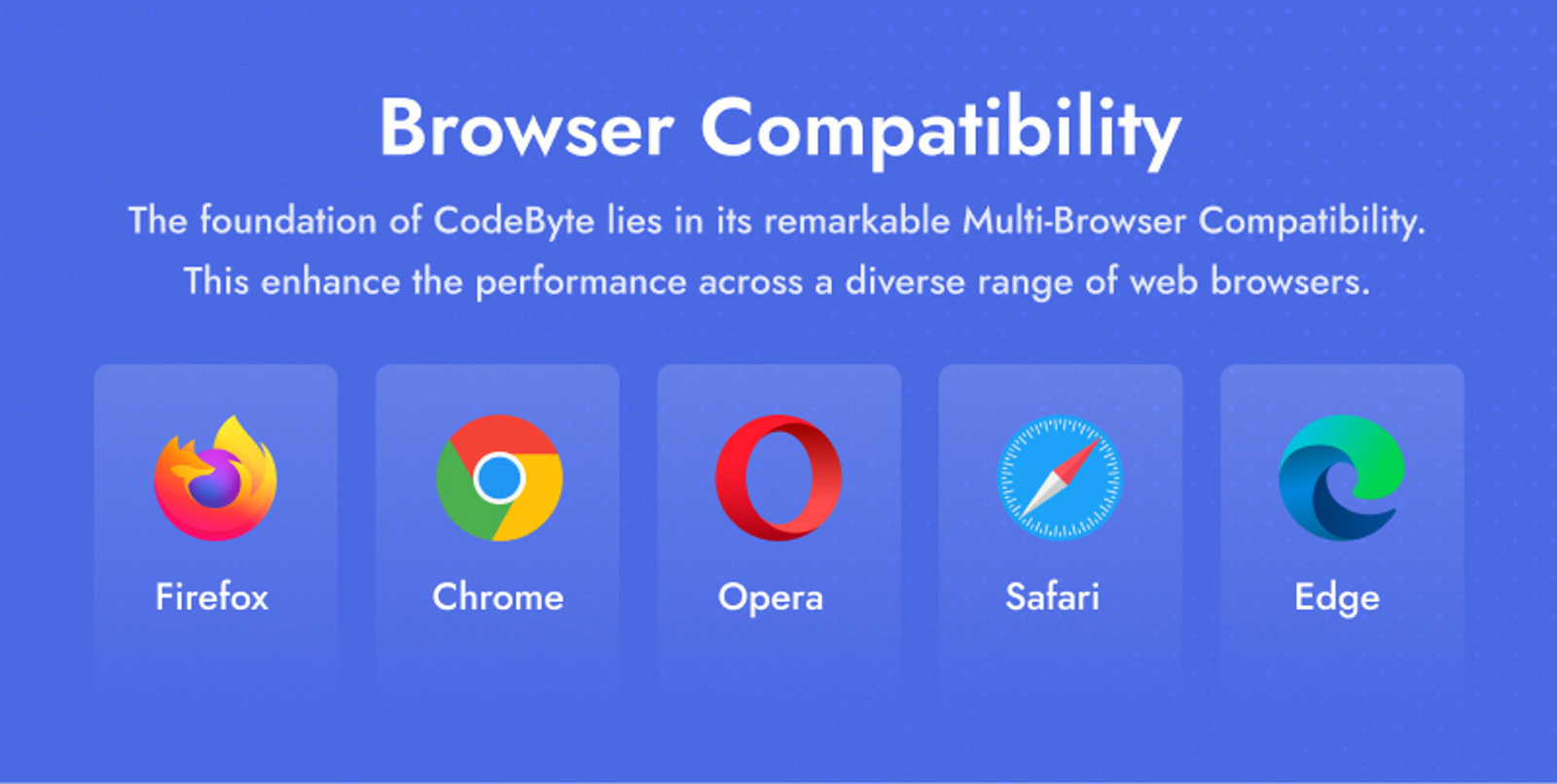 CodeByte – Saas Admin Dashboard Bootstrap Template