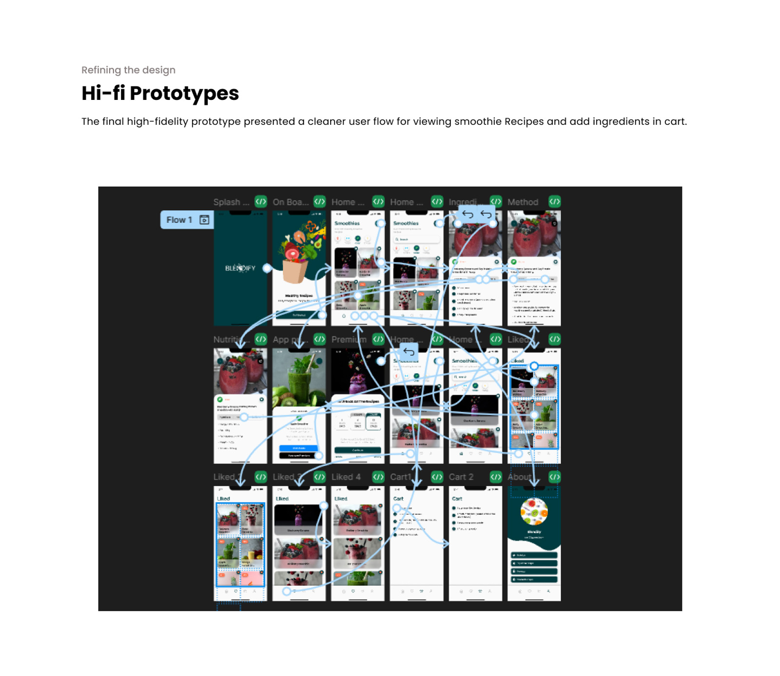 Blendify - Smoothie Recipe Mobile App UI Kit for Figma