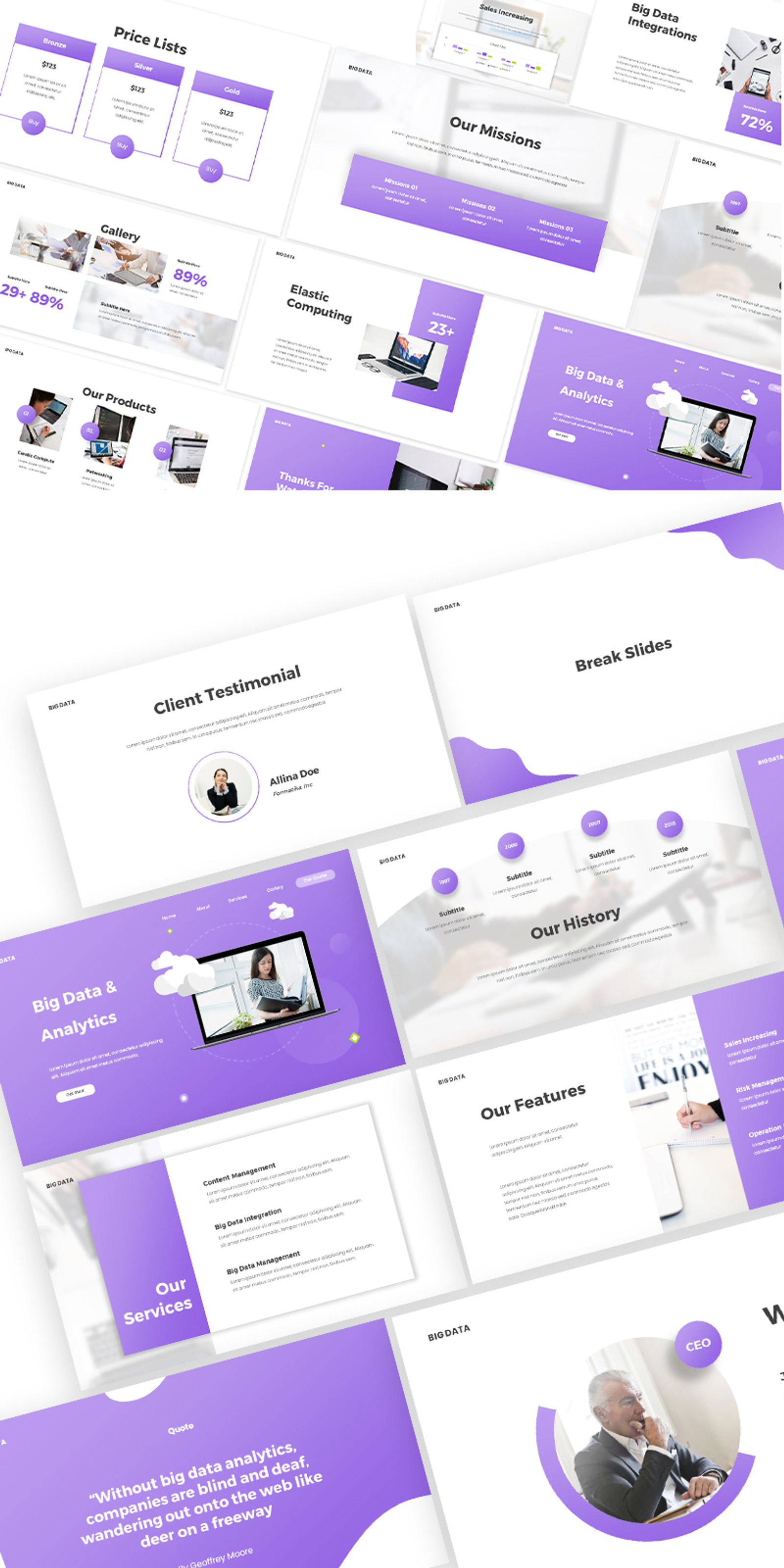 Big Data Digital Google Slides Template - TemplateMonster