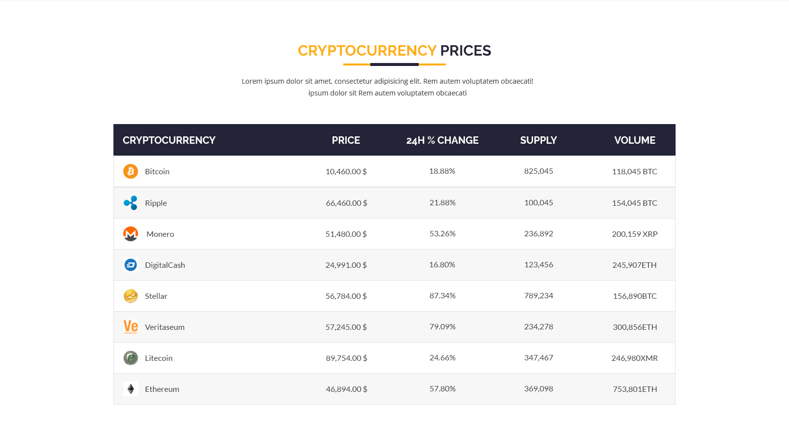 BITCOIN - Cryptocurrency & Bitcoin PSD Template #69095