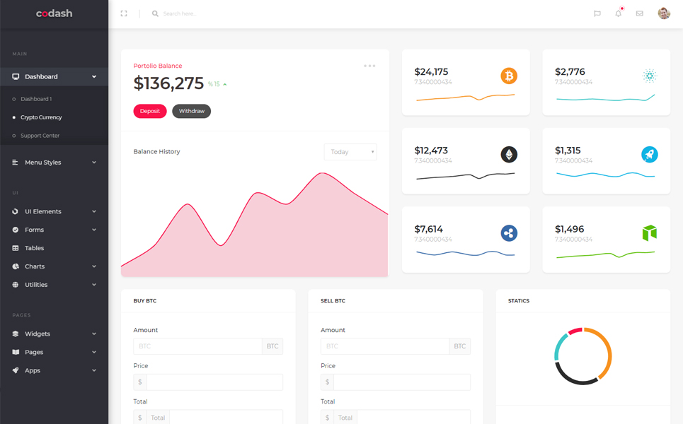 Codash - Responsive Admin Template #74069