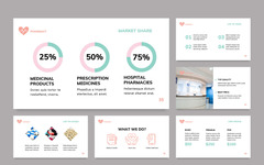 Pharmacy Presentation PowerPoint Template