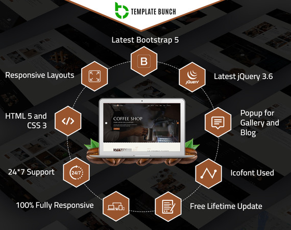Ritual Coffee - Coffee Shop HTML5 Website Template #273114