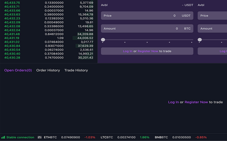 Chartsa - Crypto Trading Chart With Advanced Tools React Next JS and ...