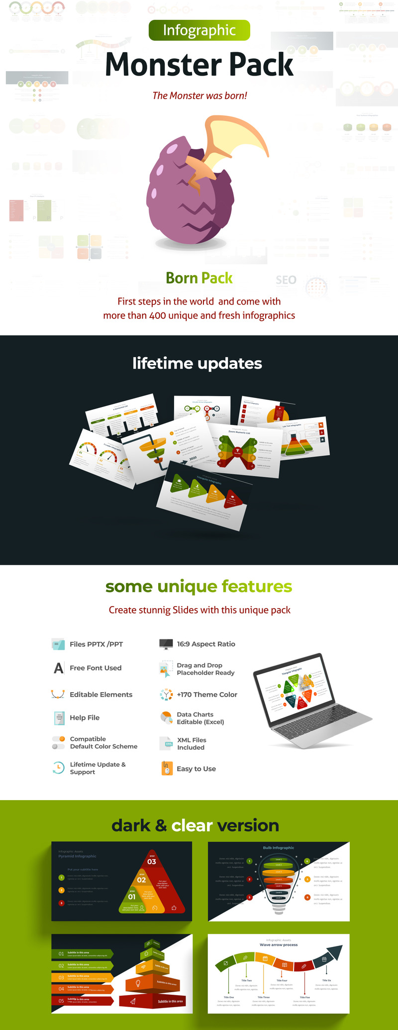 Infographic Monster Pack PowerPoint template