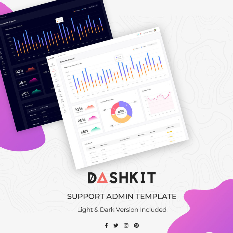 Customer Support Admin Dashboard UI Elements