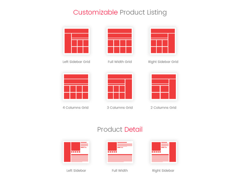 DresShop - Clothing, Fashion Shop WooCommerce Theme (Mobile Layout ...