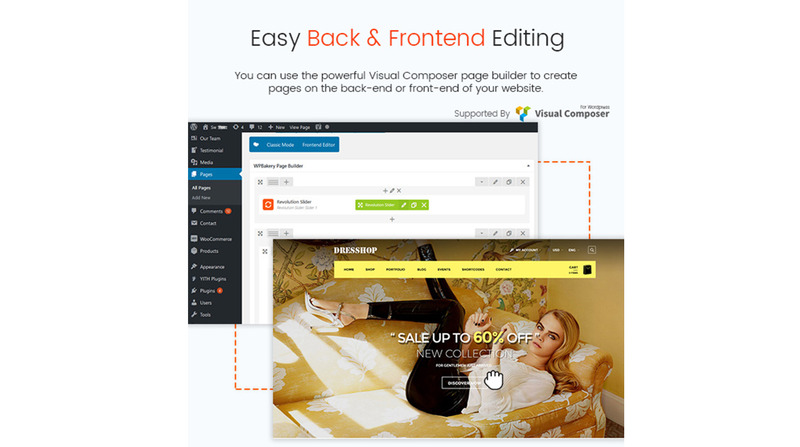 DresShop - Clothing, Fashion Shop WooCommerce Theme (Mobile Layout ...