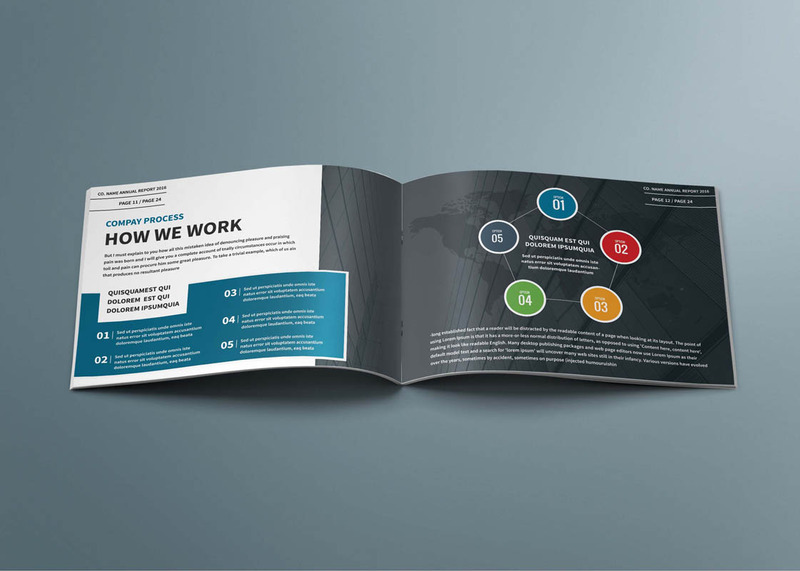 A5 Company Annual Report Brochure - Corporate Identity Template