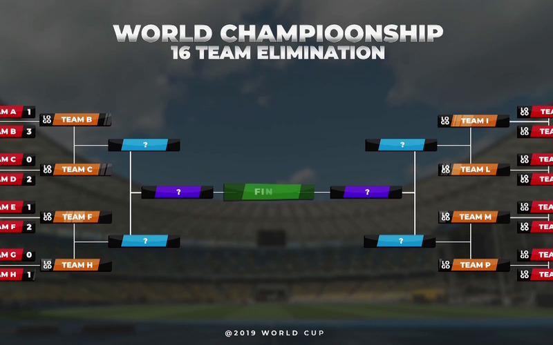Sports Brackets After Effects Template Templatemonster