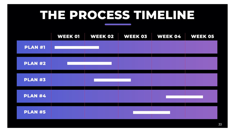 KAPUYUAK X PowerPoint Template #145912