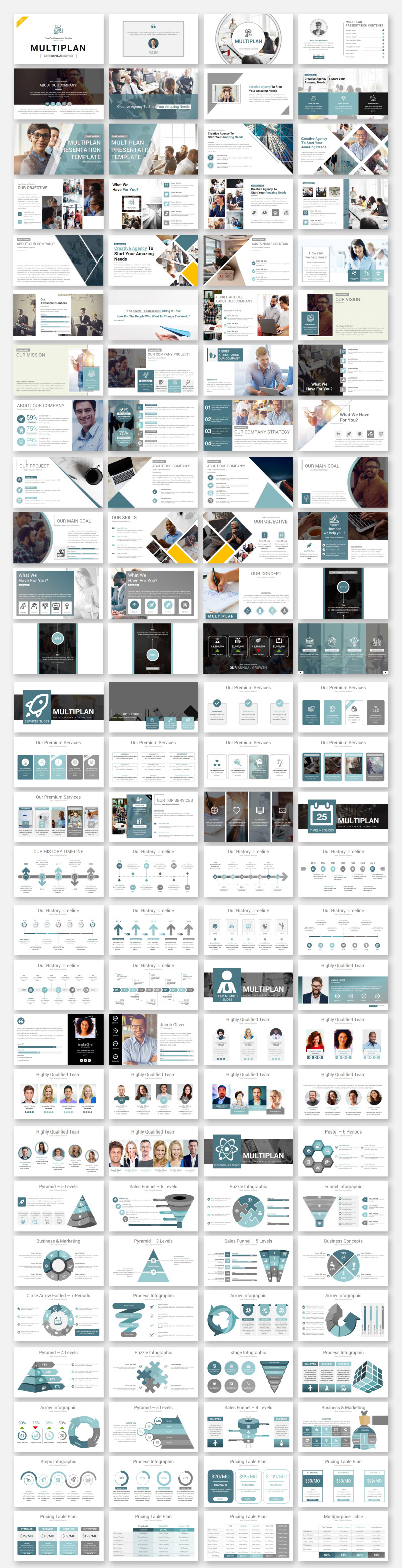 Multiplan PowerPoint Presentation Template - TemplateMonster