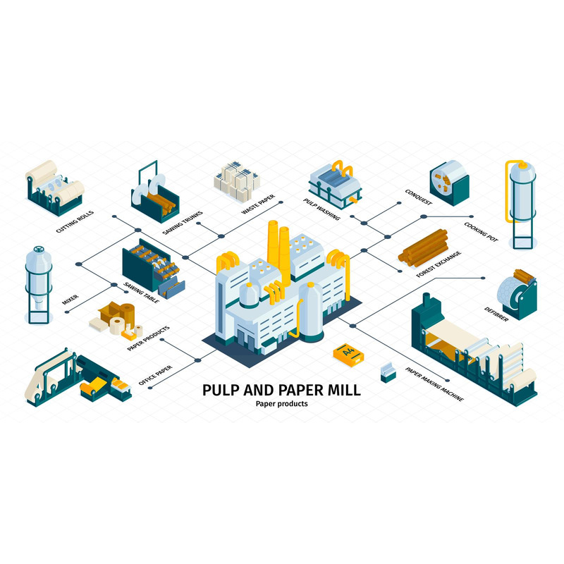 Isometric Paper Production Infographics Vector Illustration Concept isometric-paper-production-infographics-vector-illustration-concept