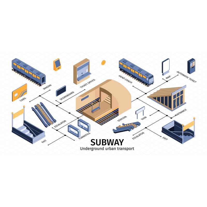 Isometric Subway Infographics 201250432 Vector Illustration Concept