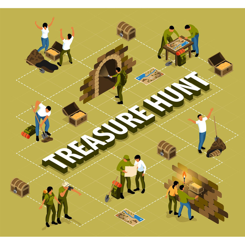 Isometric Treasure Hunt Flowchart 201210512 Vector Illustration Concept