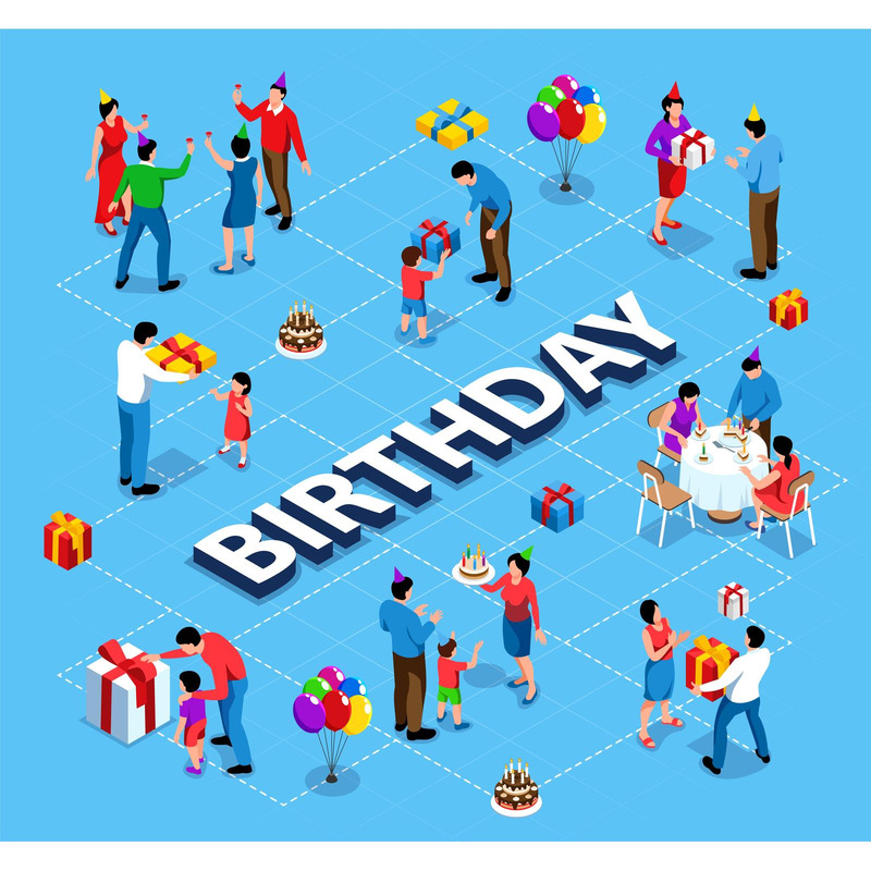 Isometric Birthday Party Flowchart Vector Illustration Concept