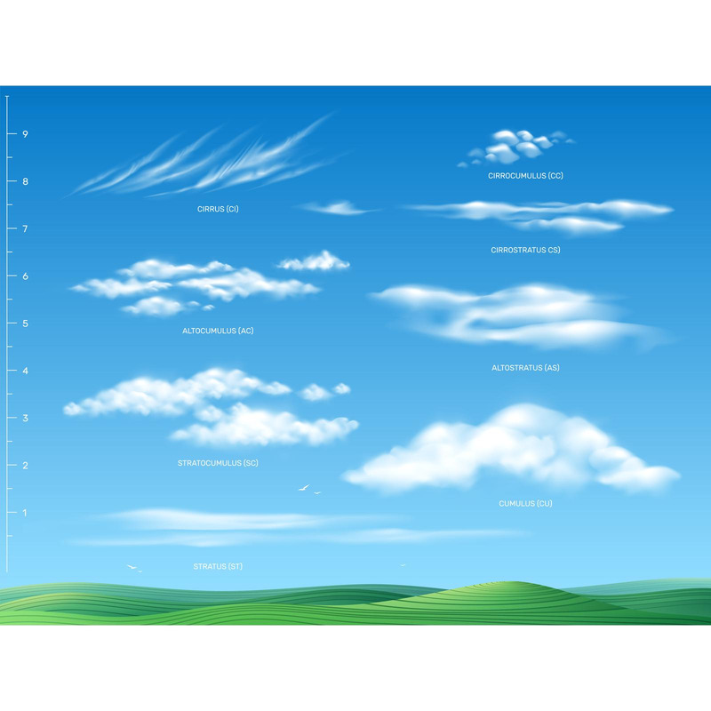 Clouds Infographics Realistic 210230930 Vector Illustration Concept