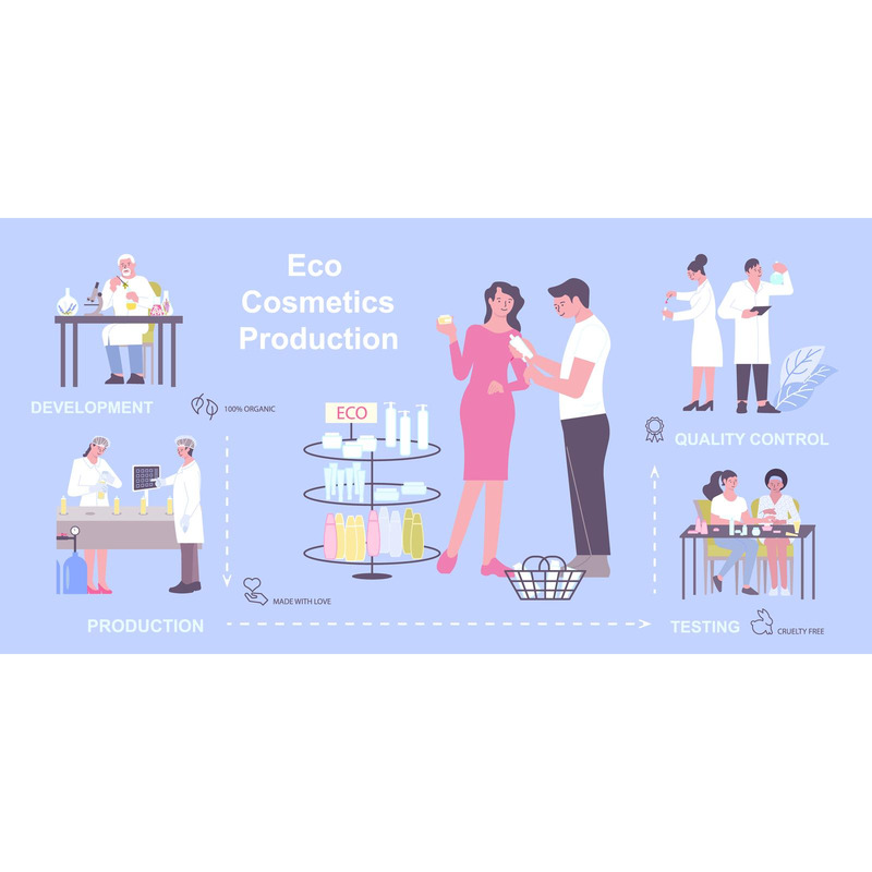 Cosmetic Infographics Flat Vector Illustration Concept