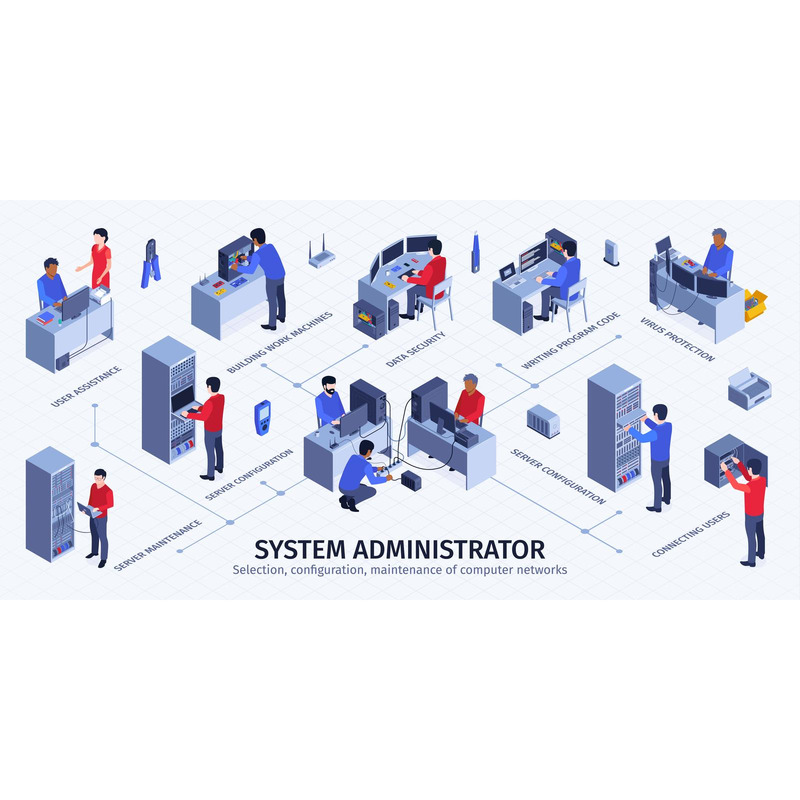 Isometric System Administrator Infographics Vector Illustration Concept