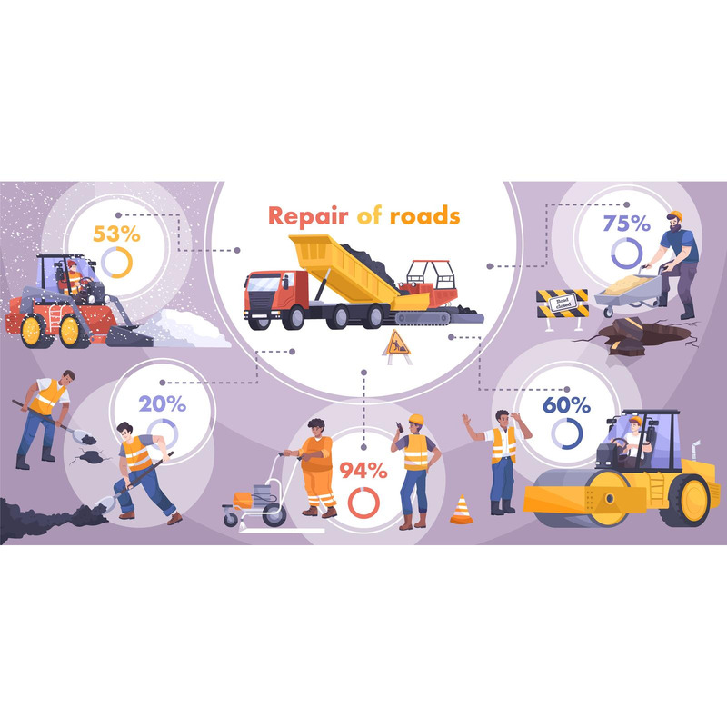 Road Repair Infographic Flat 201150744 Vector Illustration Concept