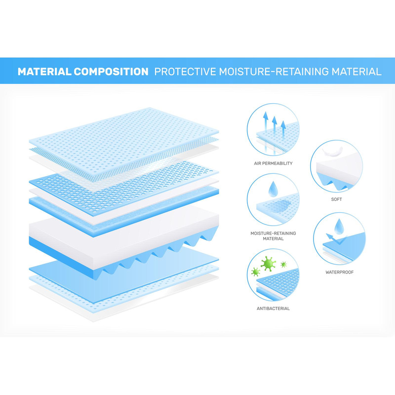 Layered Materials Realistic Composition 4 210230926 Vector Illustration ...