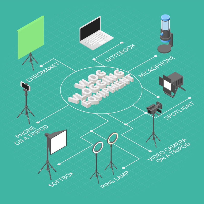 Vlog Vlogging Equipment Isometric Flowchart 201260720 Vector ...