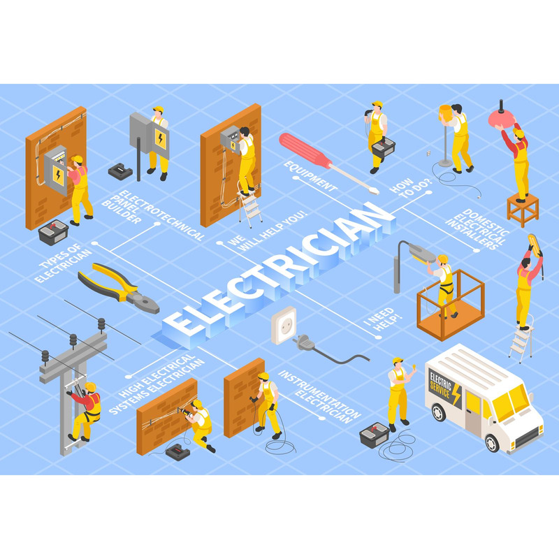 Isometric Electric Flowchart 210212145 Vector Illustration Concept