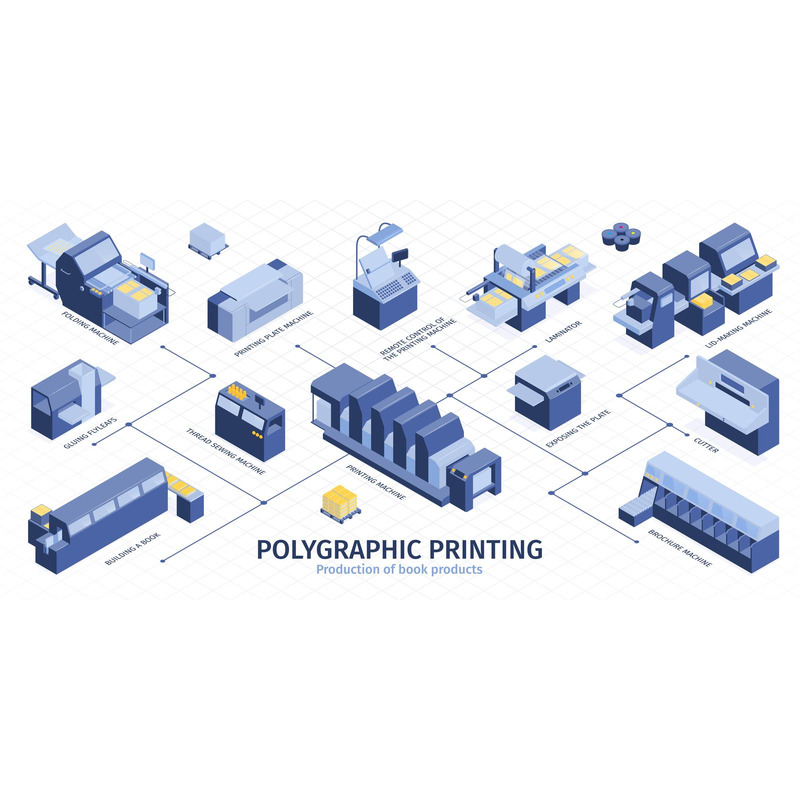 Isometric Polygraphy Infographics Vector Illustration Concept