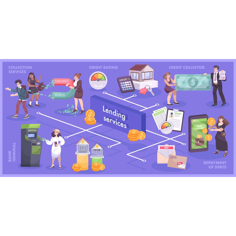 Credit Paid Bank Flowchart Flat Vector Illustration Concept