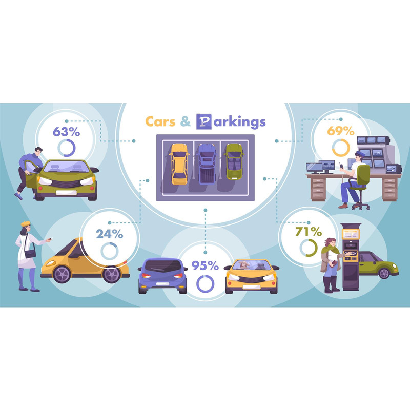 Parking Infographic Flat 200950722 Vector Illustration Concept