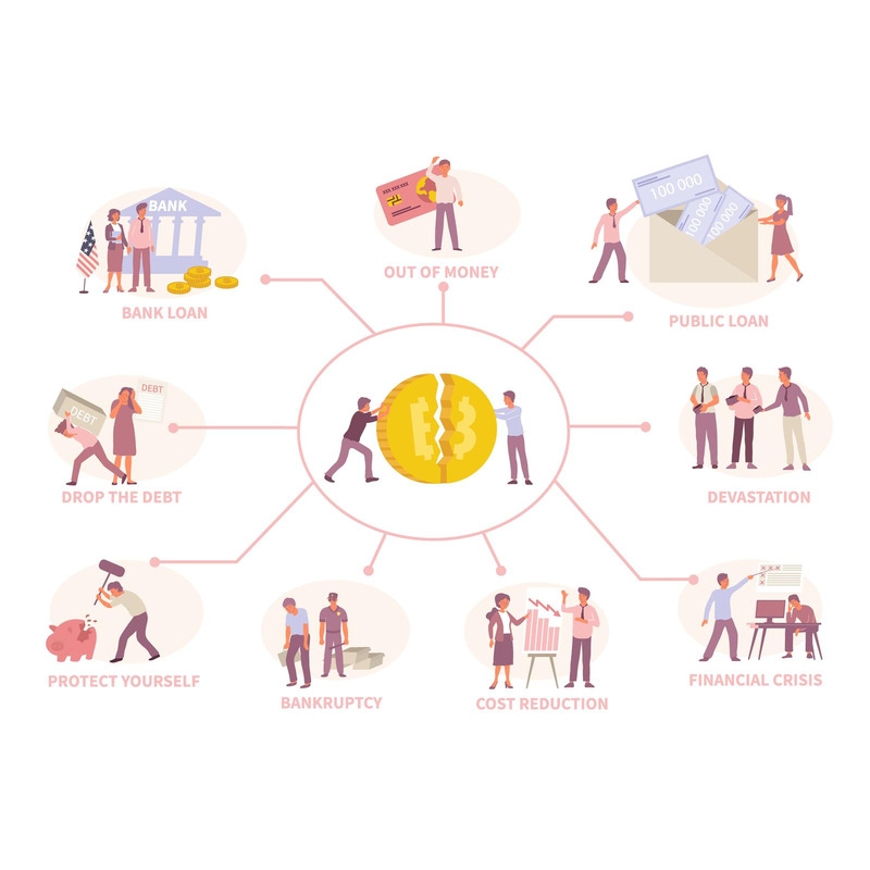 Economic Crisis Bankrupt Flowchart Flat Vector Illustration Concept