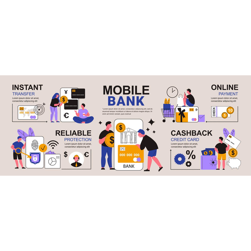 Mobile Bank Infographics-01 210160505 Vector Illustration Concept