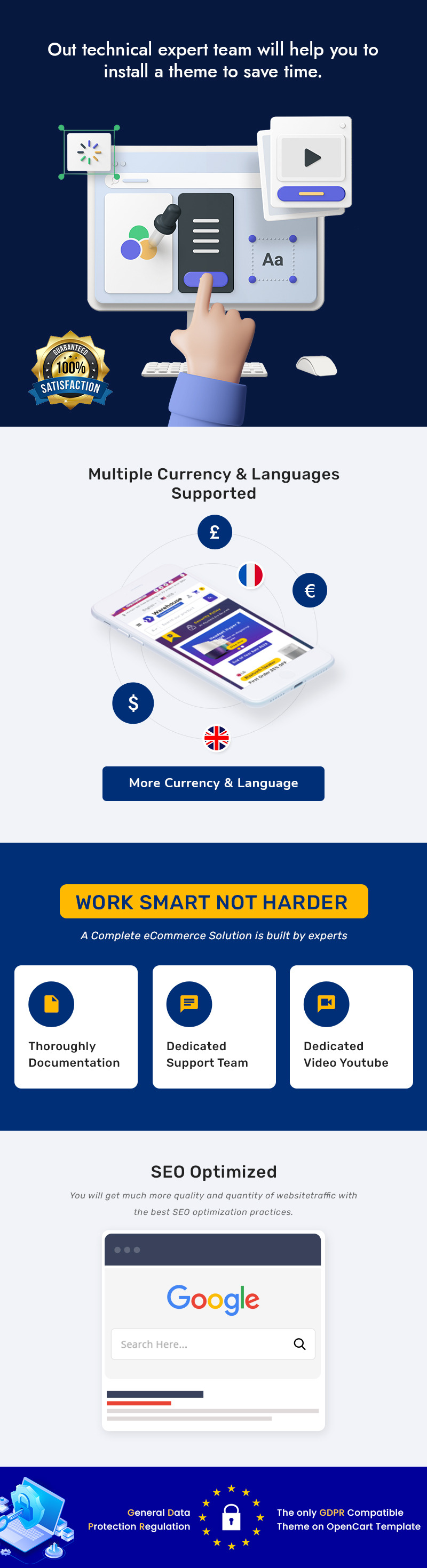 Superstore - Electronics and Computers Multipurpose OpenCart Responsive Theme