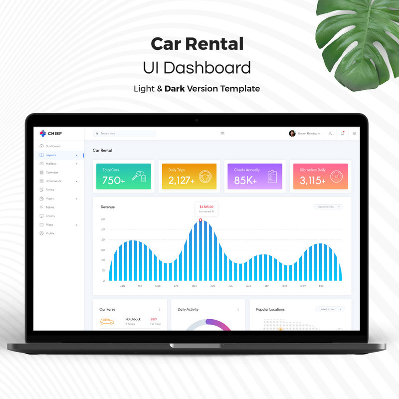 Car Rental Admin Dashboard UI Elements - TemplateMonster