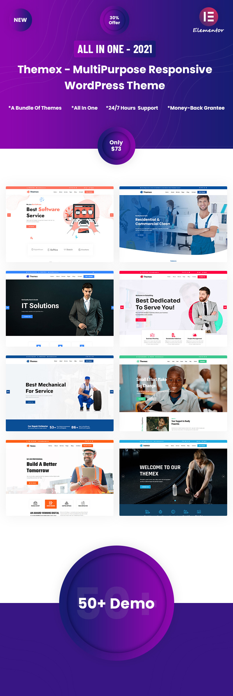 Themex - Medical Free PSD Template #163340 - TemplateMonster