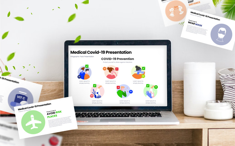 Medical Covid-19 Infographic Presentation Template