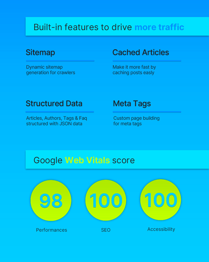 Kataru - Multipurpose Blog Theme - NextJS + Tailwind CSS