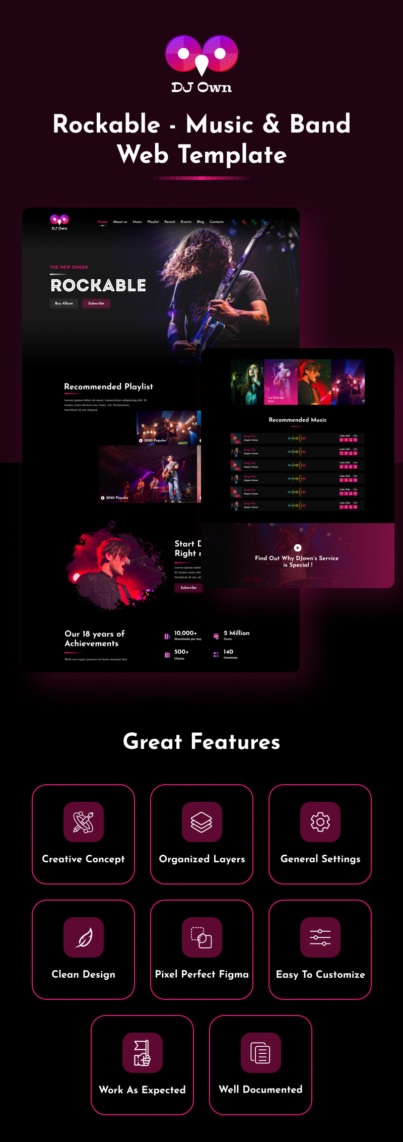 Rockable - Music and Band Website Figma Template
