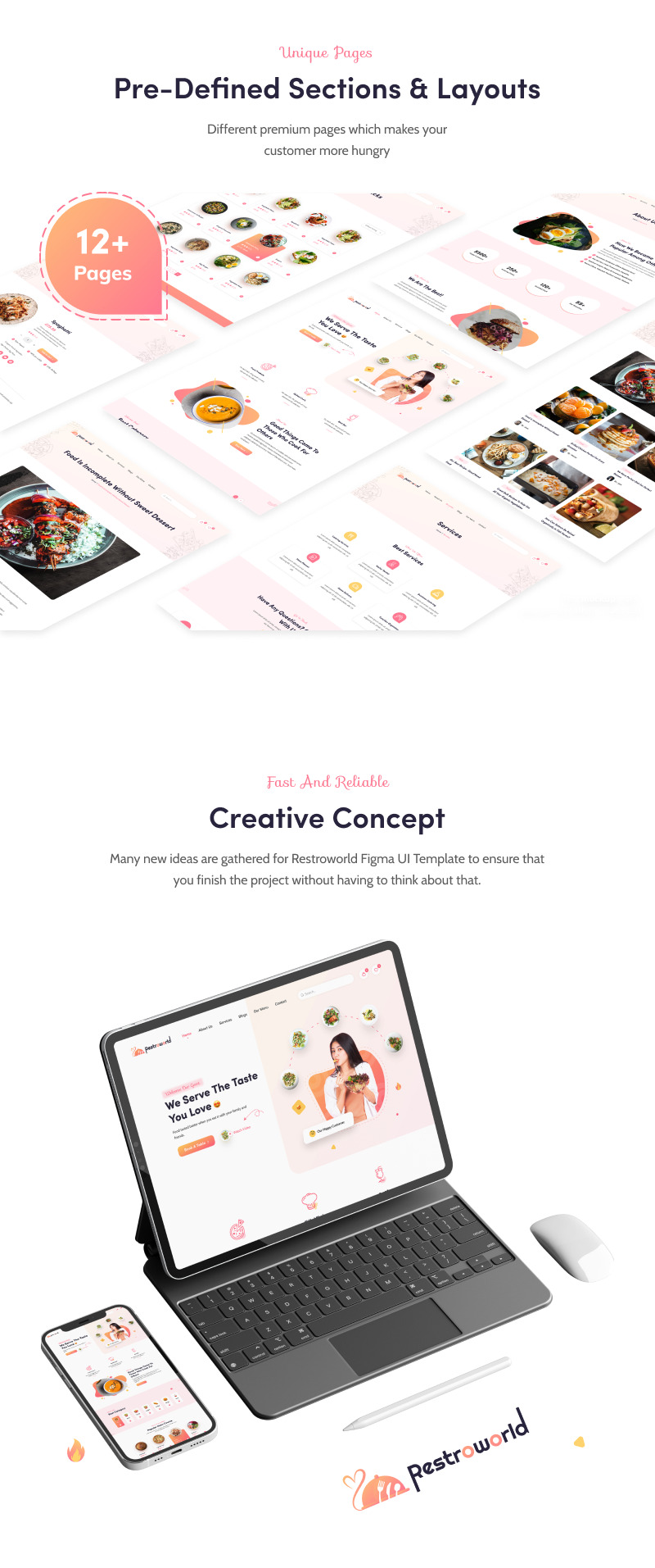 Restro World - Modern Cafe and Restaurant Website Figma UI Kit