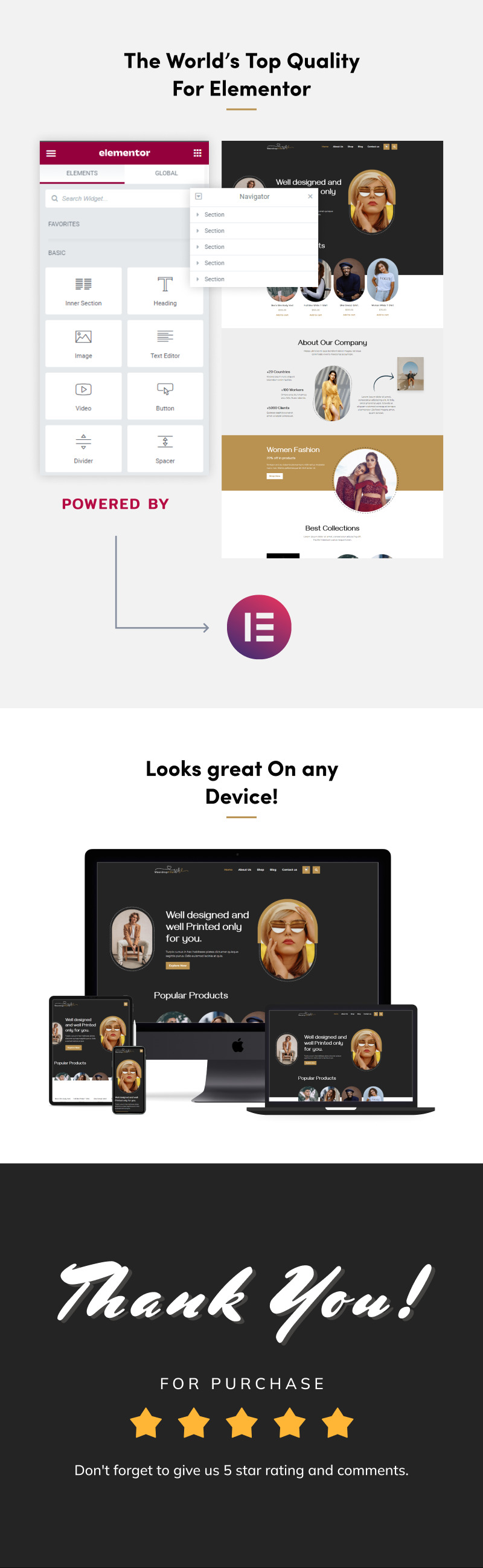 Weardrop Villa - Fashion E-commerce Elementor Template Kit